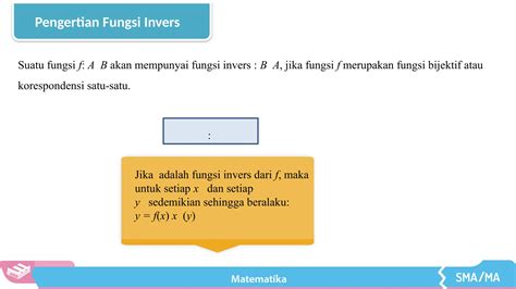 Bab 1 Fungsi Invers Dan Komposisi Fungsipptx