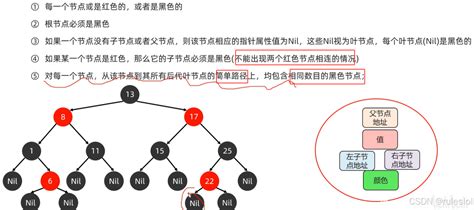Java基础概念49 数据结构2树的高度java Csdn博客