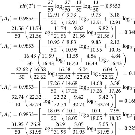 Comparison Of Different Machine Learning Algorithms Download