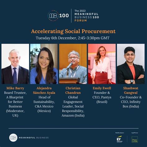 shashwat gangwal on linkedin talks startups impact