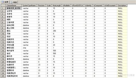 Sql Server 不常见应用之一:获取表的基本信息、字段列表、存储过程参数列表51cto博客获取表字段的sql Sql Server 不常见应用之一:获取表的基本信息、字段列表、存储过程参数列表51cto博客获取表字段的sql