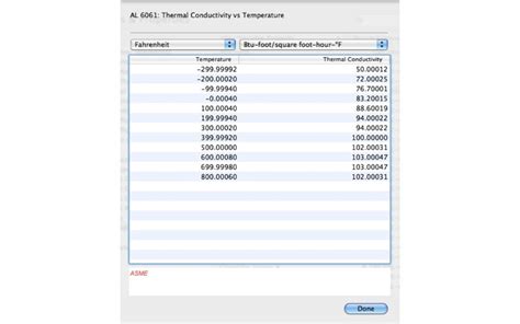 Engineering Assistant Download Mac Softpedia