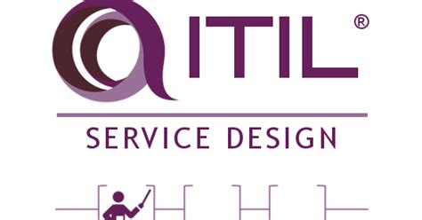 Overview Of ITIL Service Design Process News