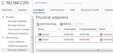 Create And Configure Vsphere Standard Switch Vmware Vsphere 65 Unixarena