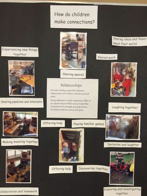 180 Ece Documentation And Displays Ideas Reggio Classroom Reggio