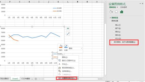12 Excel数据可视化看板 动态销售月报看板excel有什么工具做看板 Csdn博客