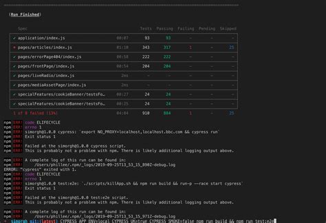 Applicationjs Cypress Test Failing On Local · Issue 3846 · Bbc