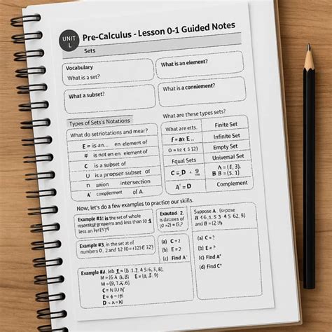 Set Notation Guided Notes By Mrssaavedras Math Lab Tpt