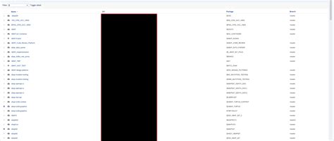 Redesign Home Page Issue AbapGit AbapGit GitHub