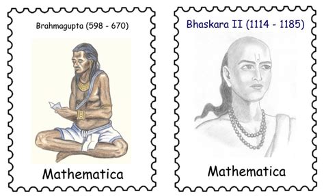 Brahmagupta Stamp
