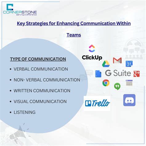 Ruhama Ishma Ahmed Posted On Linkedin