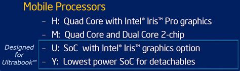The Haswell Review Intel Core I K Performance And Architecture Pc Perspective