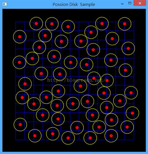 泊松分布采样 （poisson Disk Sample）代码及详细注释【opencv】泊松碟采样算法 Js实现 Csdn博客