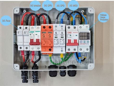 Worldsunlight ตู้คอมบายเนอร์เอซีดีซีแบบ 1 สตริงสำหรับระบบโซล่าเซลล์ Ac Dc Combiner Box 1string