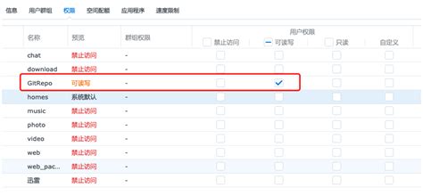 一文详解 synology nas搭建git server csdn博客