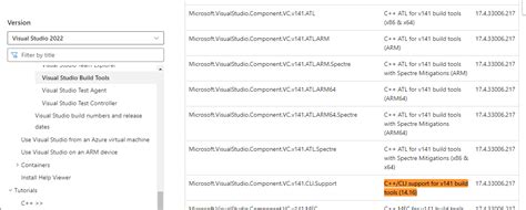 Does Azure Devops Hosted Pipeline Agent Have Specific Visual Studio