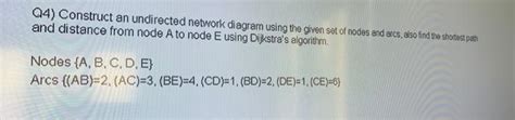 solved q4 construct an undirected network diagram using the