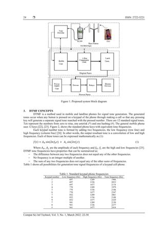 Remote Control Of Multi Appliances Based Latching Circuit And DTMF PDF