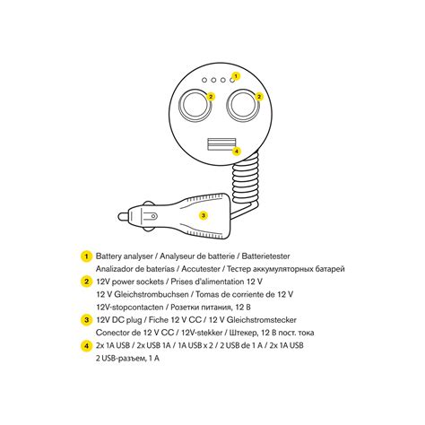 2 X 12V 2 X USB Multi Socket RMS10 Ring