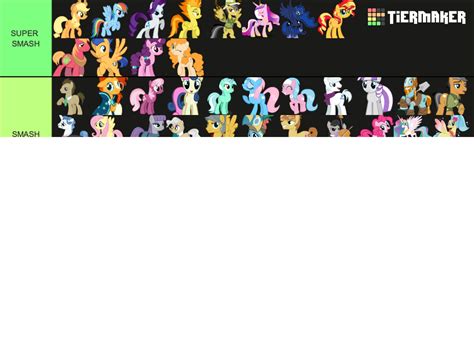 Mlp Smash Or Pass G And G Tier List Community Rankings Tiermaker