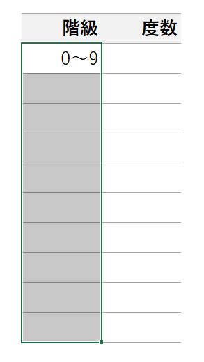 Excel エクセル でヒストグラムを簡単に作る方法や度数分布表を使用する方法とショートカットや類型分析のポイントをプロが解説