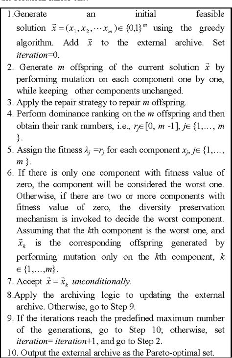 figure 1 from a novel multiobjective optimization algorithm for 0 1
