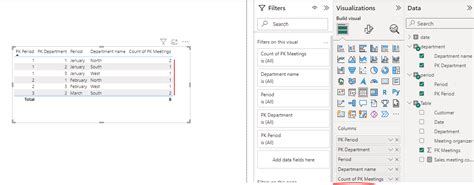 Drill Through From Fact To Filtered Dimension Microsoft Fabric Community