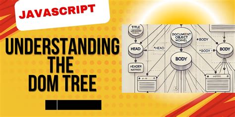 Understanding The Dom Tree A Beginners Guide To Understanding Web Page Structure Dev Community