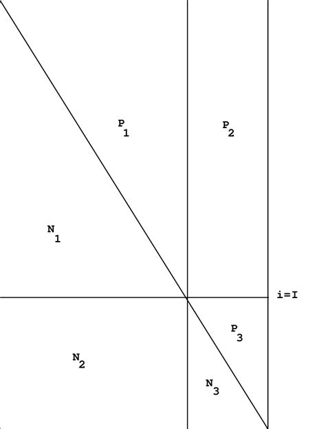A Schematic Of The Matrix A Ij Download Scientific Diagram