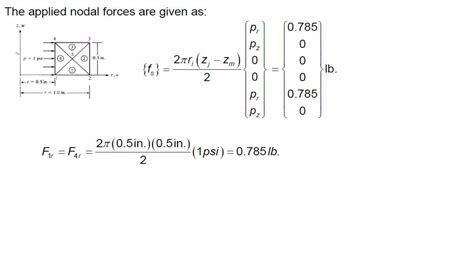 Finite Element Axisymmetric Stress And Strain Pptx