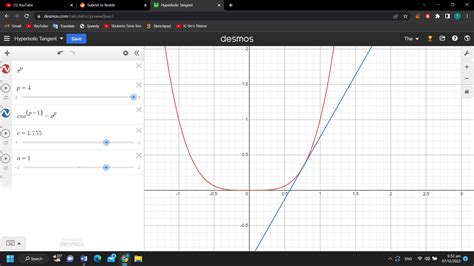 Is There A Pattern To The Constant R Desmos