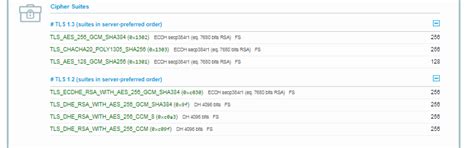 security perfect ssl labs score with nginx and tls 1 3 server fault