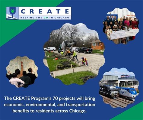 The Createprogramchicago Is Leading Innovative And Sustained Community Engagement By Fostering