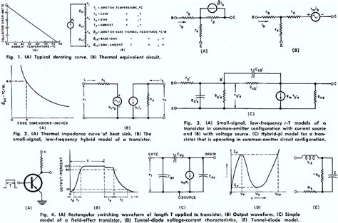 Understanding The Transistor Data Sheet September 1965 Electronics