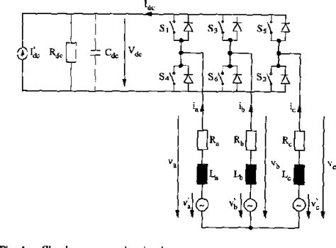 Figure 1 From Modelling The Effects Of Ac System Impedance Unbalance On Pwm Converters Using