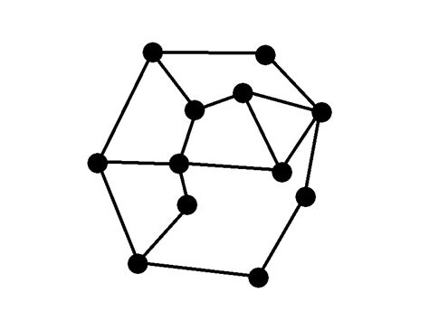 Planar Graphs And Eulers Formula
