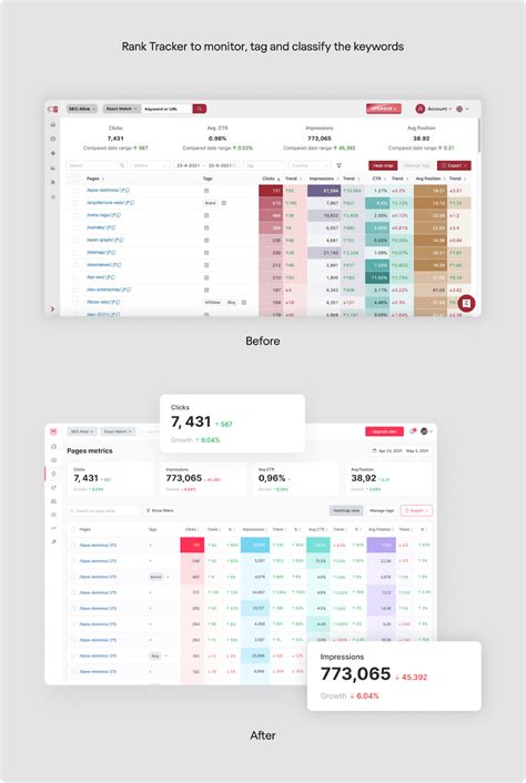 Pragmatic Design In UI UX Principles Solutions And Examples