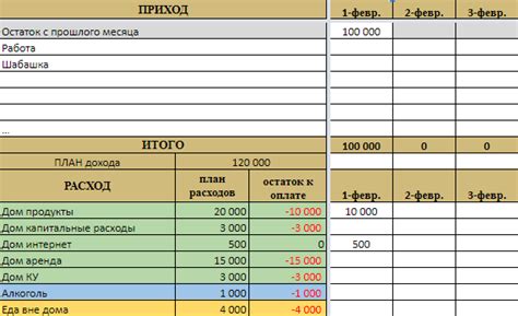 Excel таблица для учета финансов 07 02 19 10 39 Пикабу