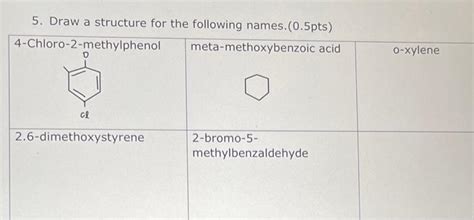 solved 5 draw a structure for the following names 0 5pts