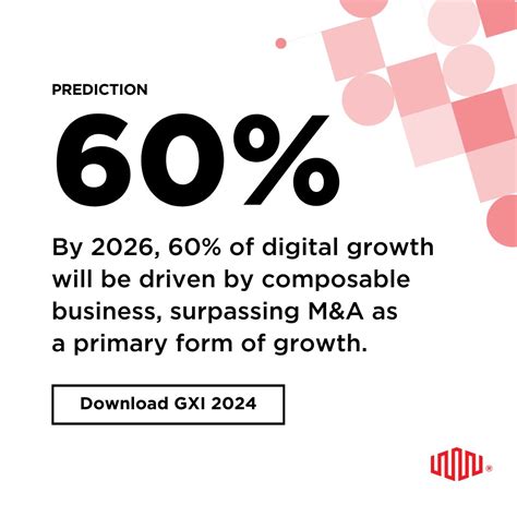 Equinix Asia Pacific On Linkedin Equinix Gxireport