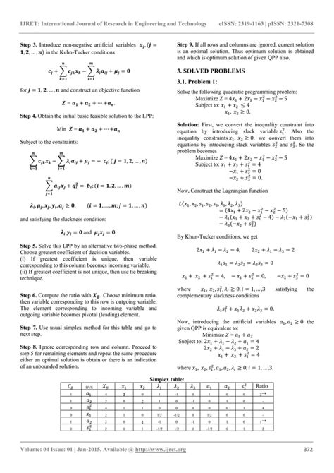 New Approach For Wolfes Modified Simplex Method To Solve Quadratic Programming Problems Pdf