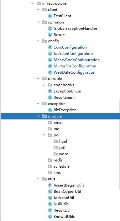 Springboot Ddd领域驱动设计的概念springboot Ddd Csdn博客