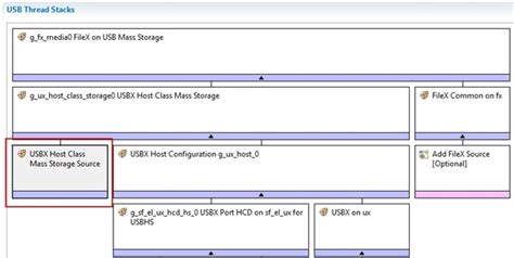 Netx Html Performance Forum Synergy™︎ Mcu Renesas Engineering Community
