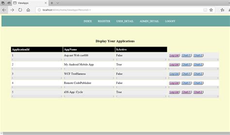 Github Ywang Error Loging Web Systems The System Is Aimed At Software Engineers And It
