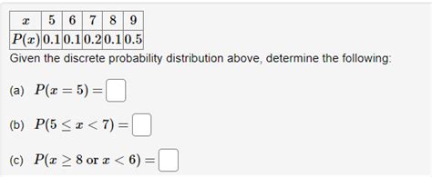 Solved 2 Two Fair Dice Are Rolled 5 Times Let The Random