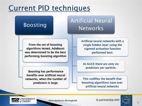 Implementing Boosting And Convolutional Neural Networks For Particle Identification PID Khalid