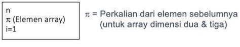 3 Struktur Data Array Dimensi 1 2 Dan 3 Ahmad Zipur