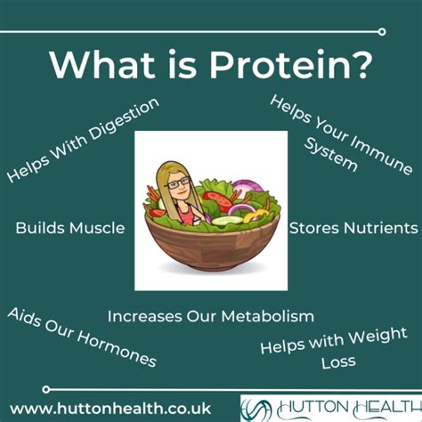 Protein And Your Health Hutton Health