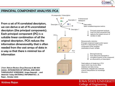 Ppt Data Dimensionality Reduction Introduction To Principal