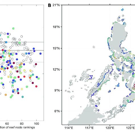 characteristics of the reef nodes relative to the 1 060 marine